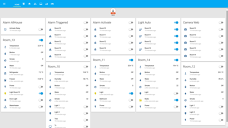Home Automation | OpenHardware.io - Enables Open Source Hardware Innovation