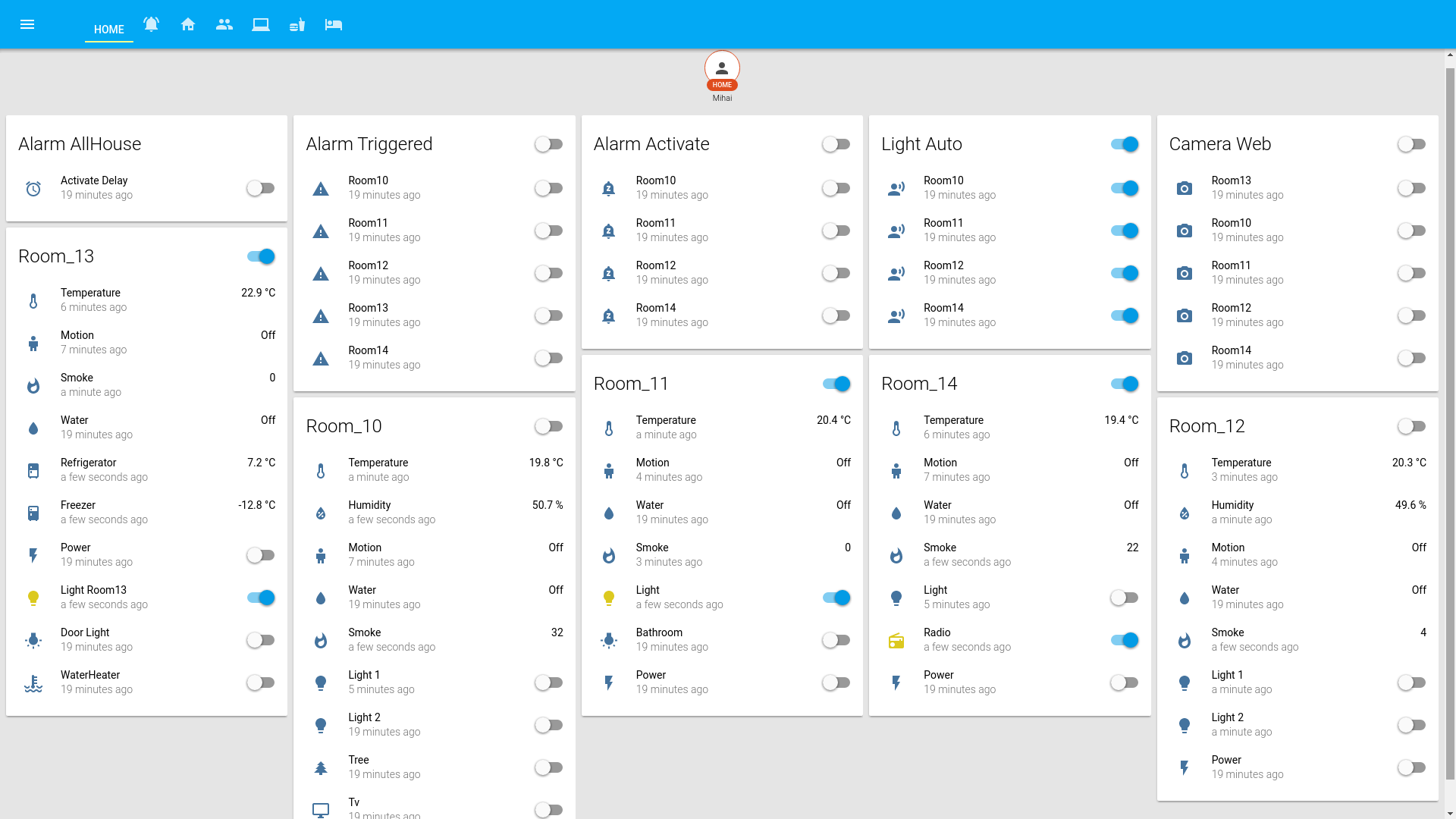 Home Automation | OpenHardware.io - Enables Open Source Hardware Innovation