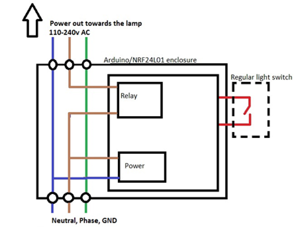 AC-DC double solid state relay module | OpenHardware.io - Enables Open ...