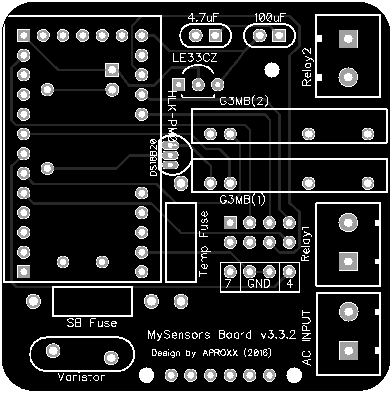 AC-DC double solid state relay module | OpenHardware.io - Enables Open Source Hardware Innovation
