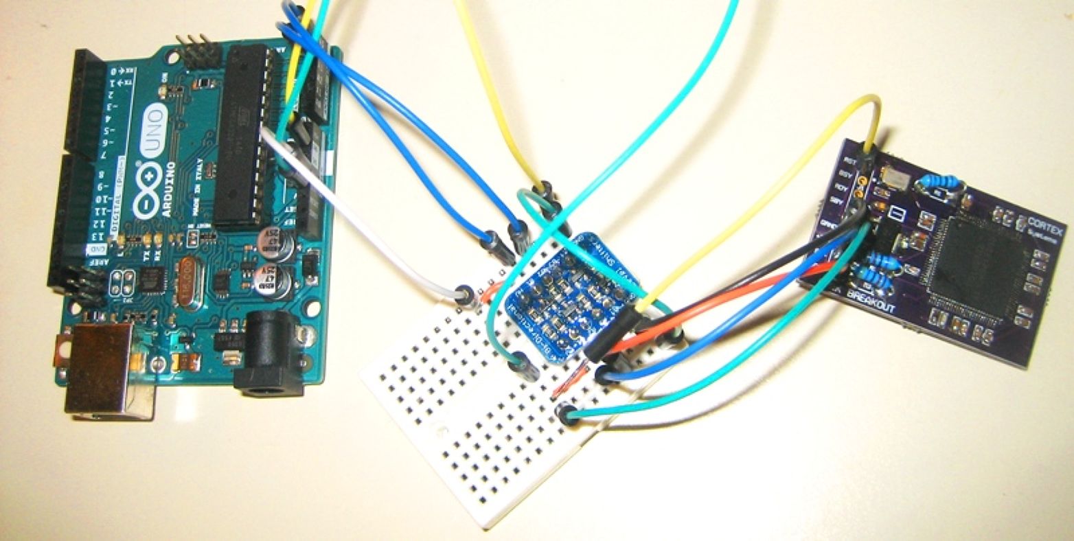 CM1k Breakout Board -- Neuromorphic Chip | OpenHardware.io - Enables ...