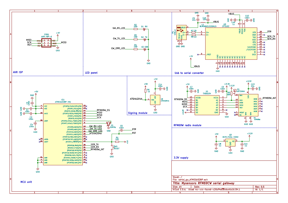 RFM69 Serial GW (ATMEGA328P) | OpenHardware.io - Enables Open Source Hardware Innovation