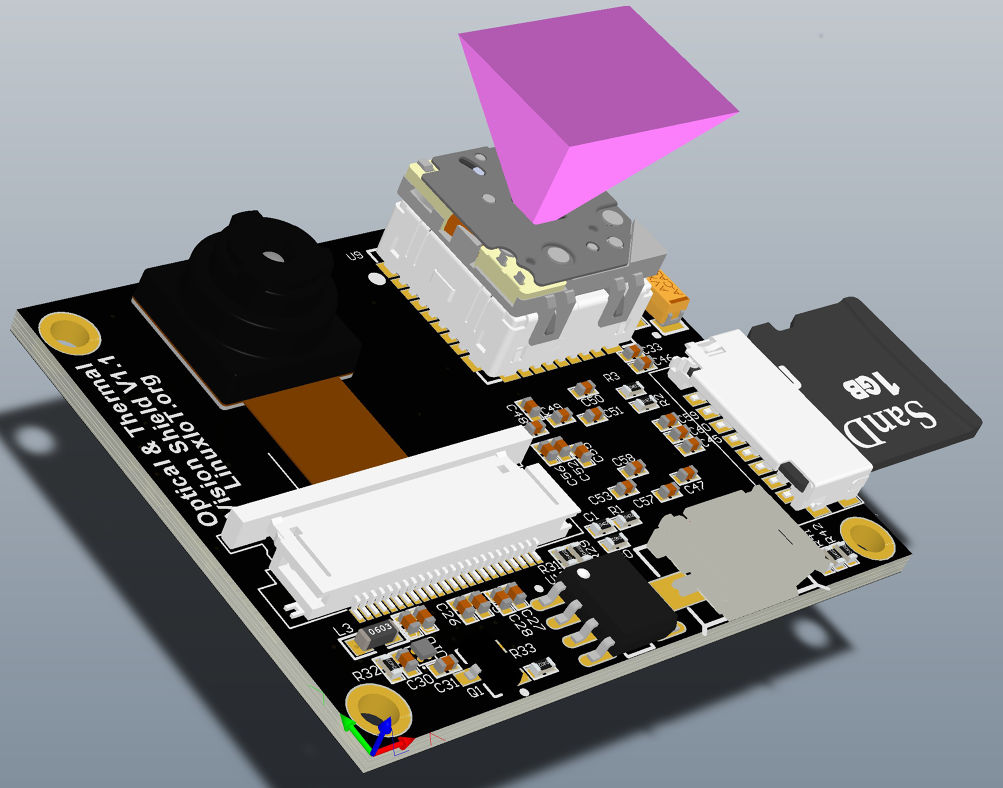 LinuxIoT Project | OpenHardware.io - Enables Open Source Hardware Innovation