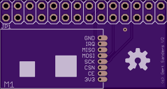 Raspberry Pi gateway interface | OpenHardware.io - Enables Open Source Hardware Innovation