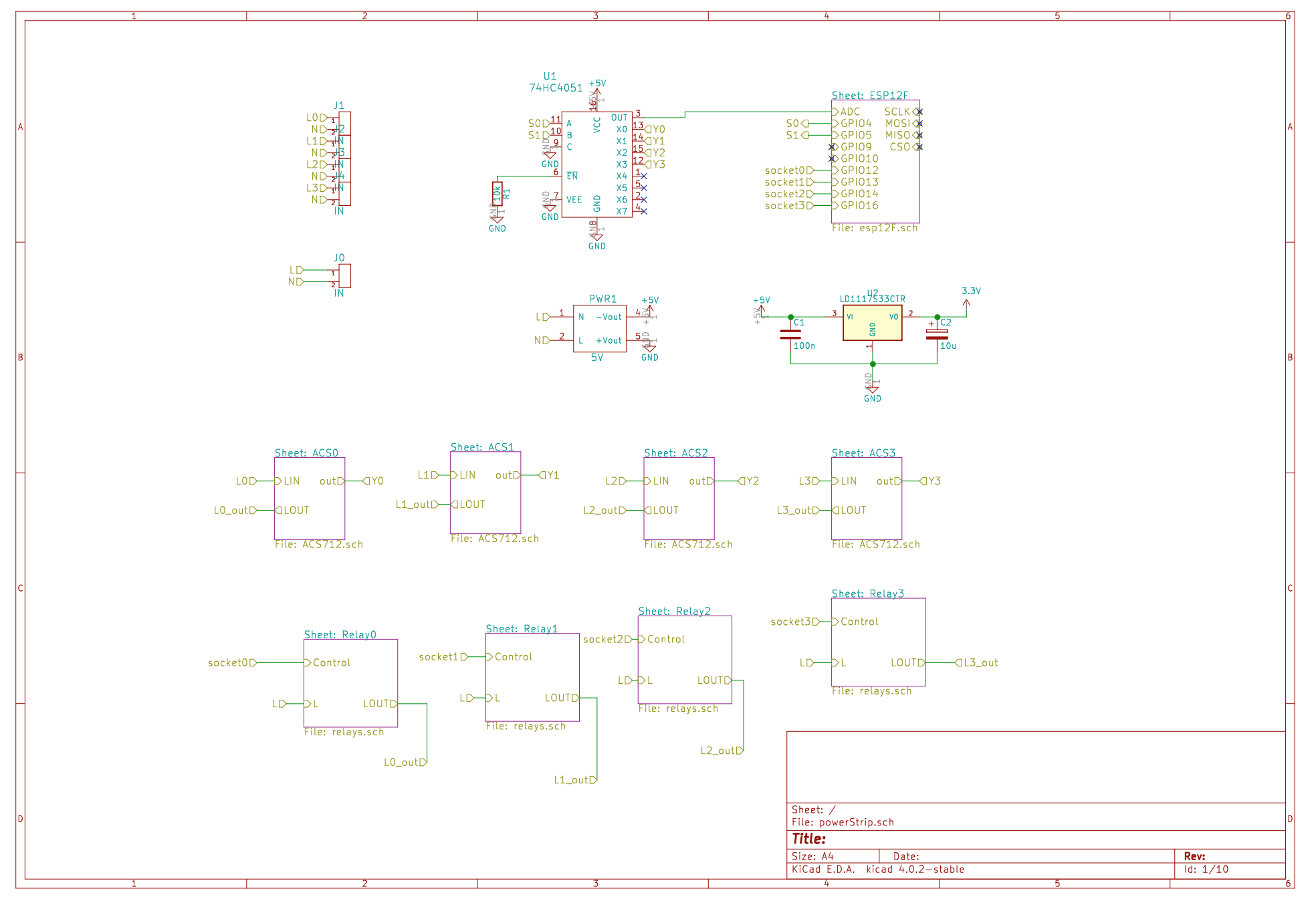 ESP Power Strip | OpenHardware.io - Enables Open Source Hardware Innovation
