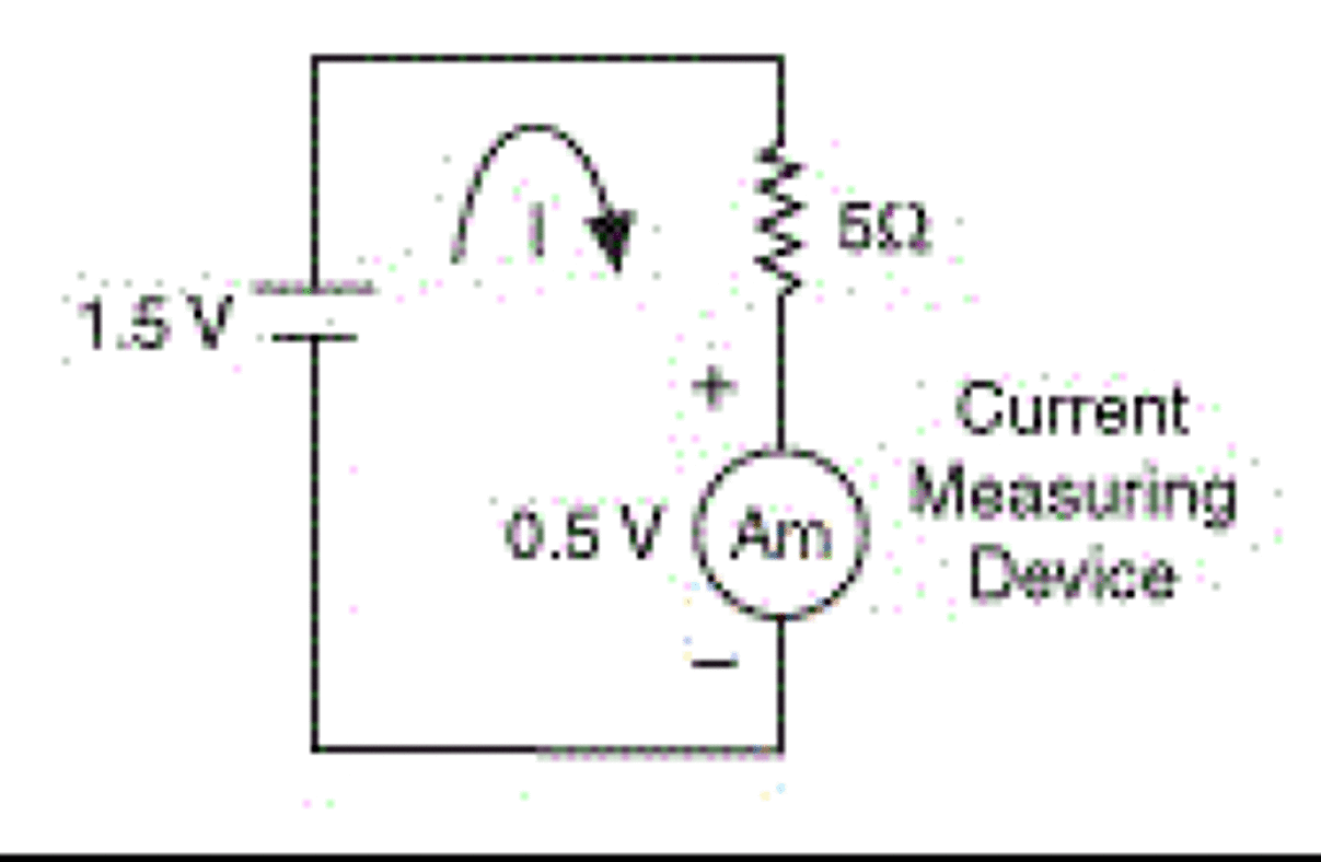 Micro (nano) ampere meter (double) | OpenHardware.io - Enables Open ...