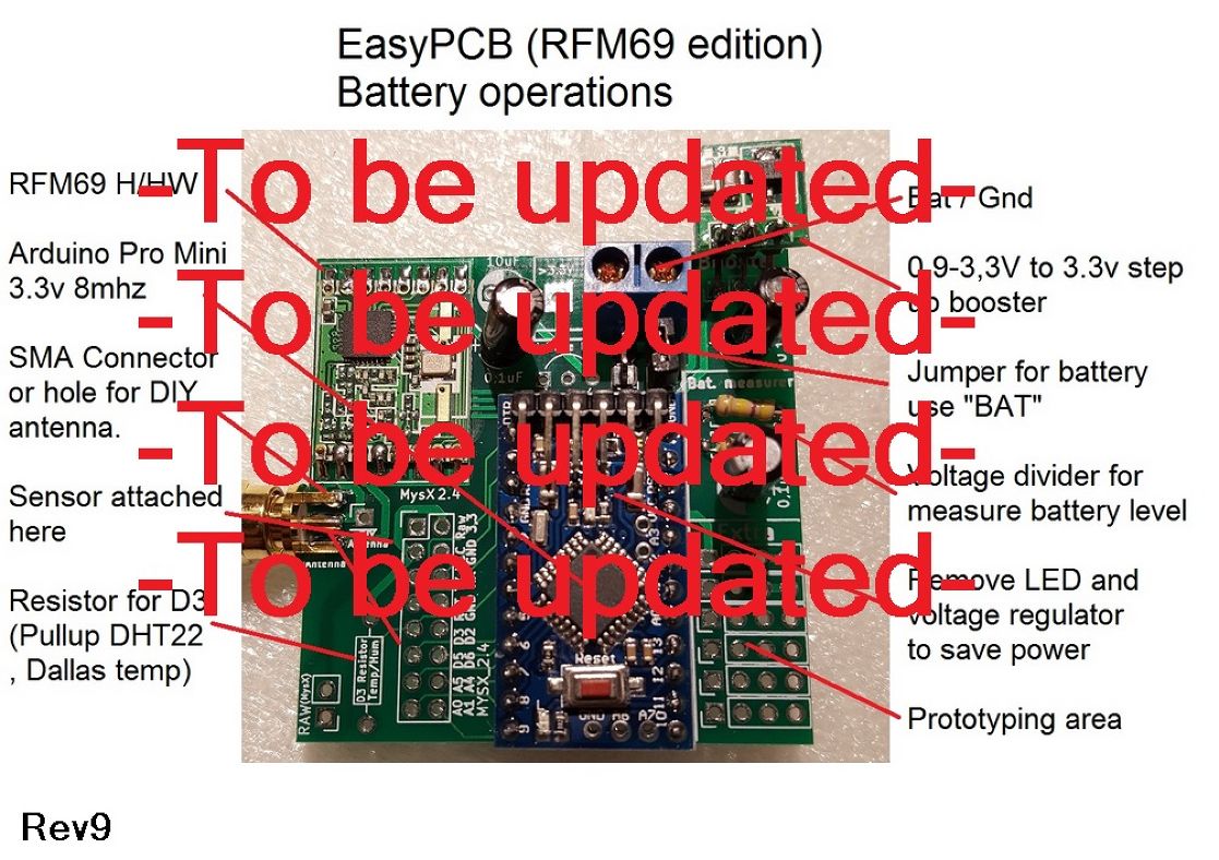 Easy/Newbie PCB (RFM69 HW/W edition) for MySensors | OpenHardware.io ...