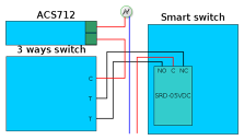 Smart switch | OpenHardware.io - Enables Open Source Hardware Innovation