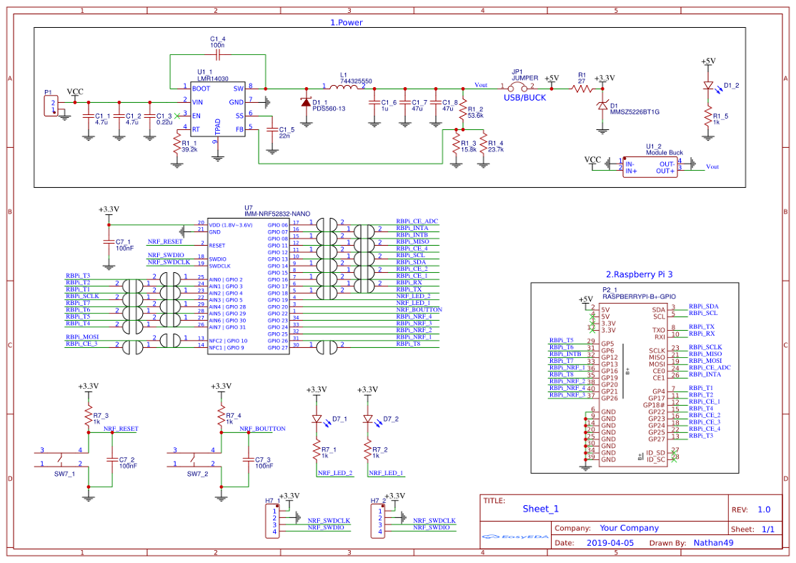UtiliPi | OpenHardware.io - Enables Open Source Hardware Innovation