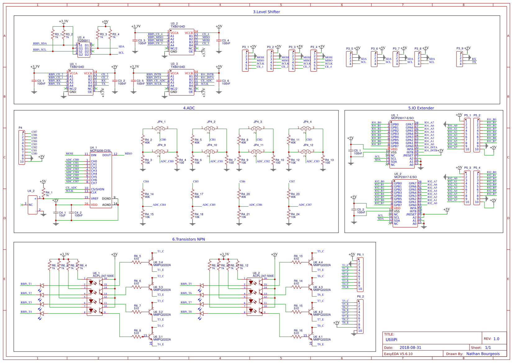 UtiliPi | OpenHardware.io - Enables Open Source Hardware Innovation