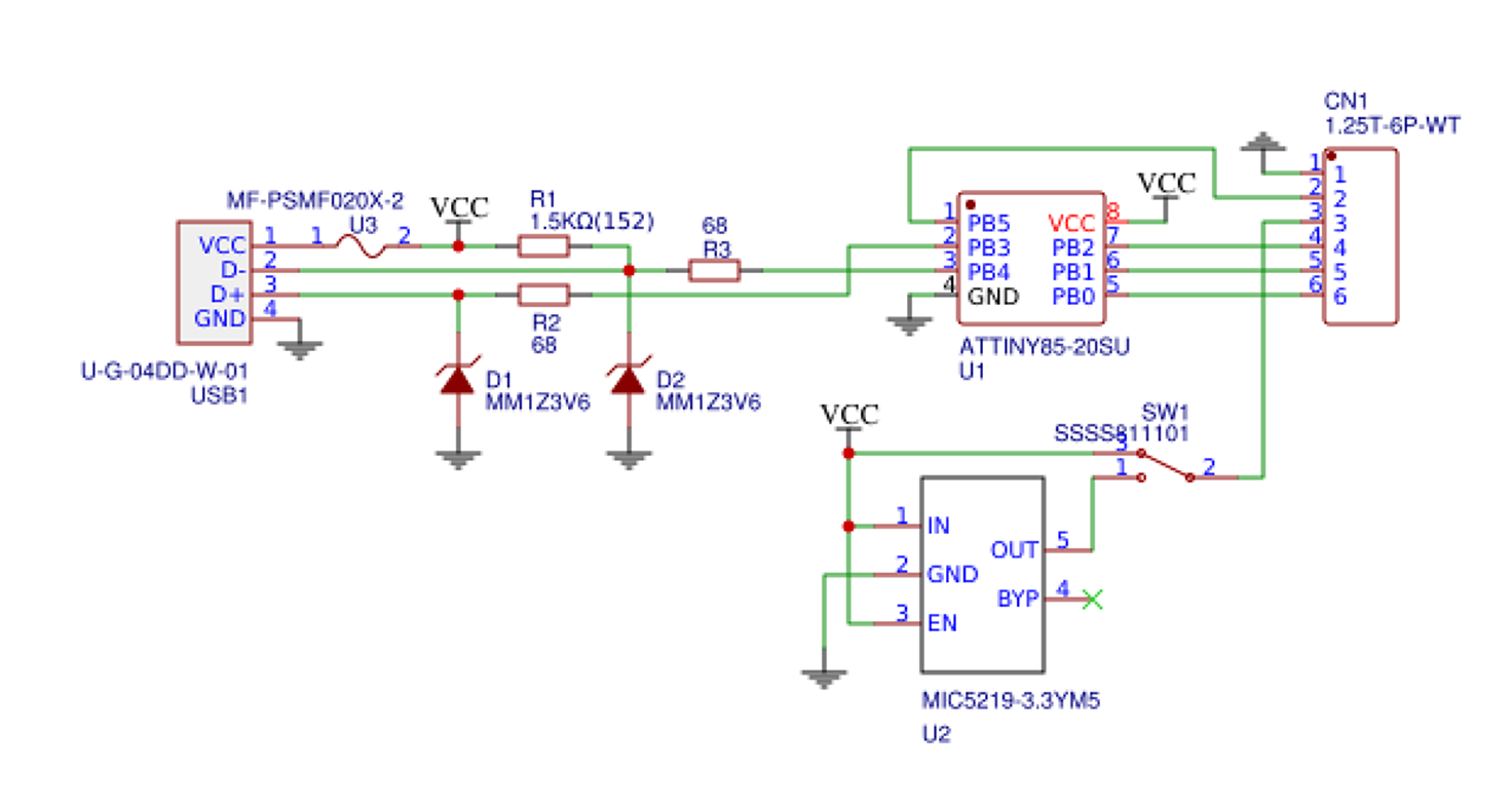 VUSBTiny | OpenHardware.io - Enables Open Source Hardware Innovation
