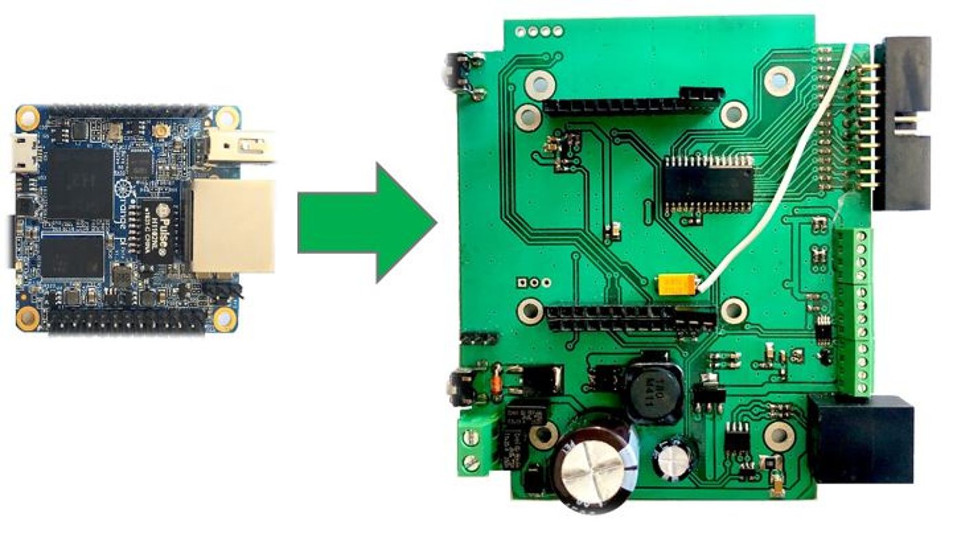ZTX IP CONTROLLER | OpenHardware.io - Enables Open Source Hardware Innovation