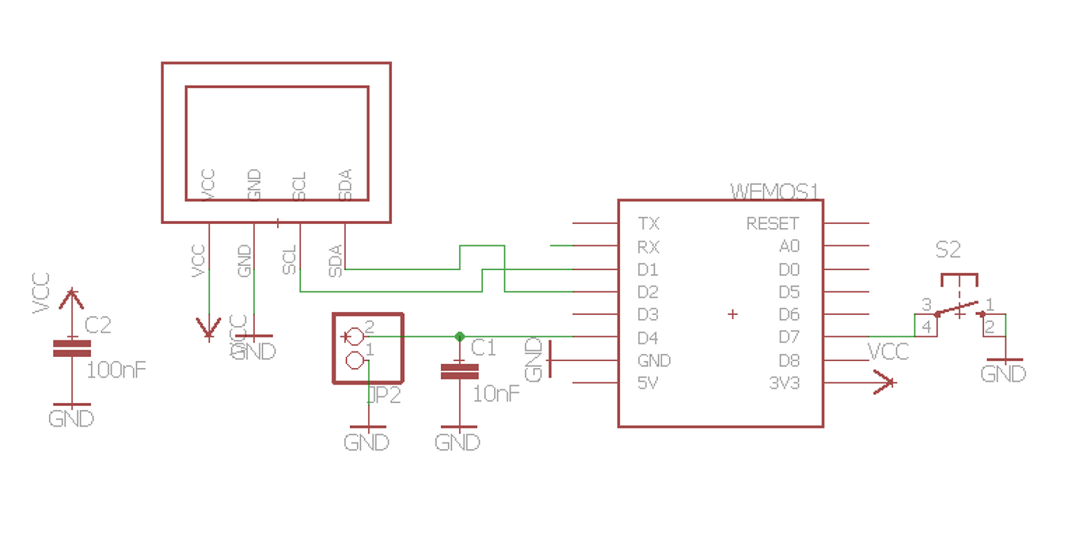 ESP WaterMeter | OpenHardware.io - Enables Open Source Hardware Innovation