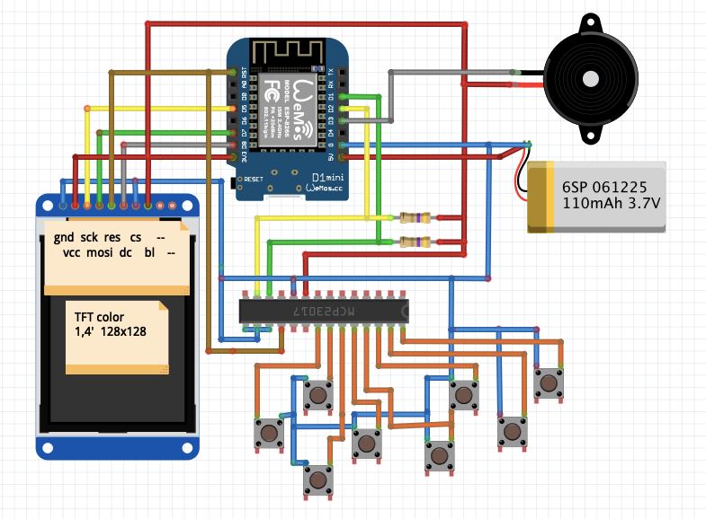 ESPboy: Games, IoT, STEM for education & fun (ESP8266 core) | OpenHardware.io - Enables Open ...