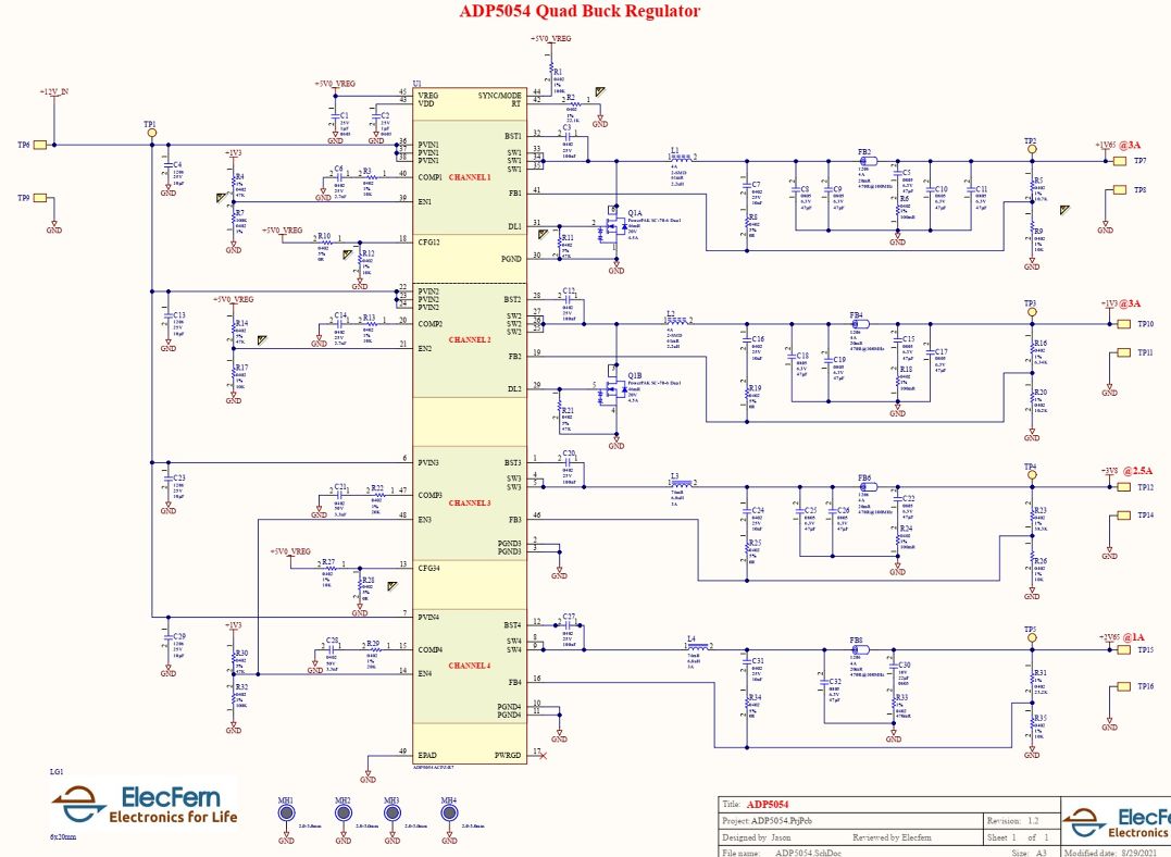 ADP5054 Quad Buck Regulator For FPGA And Processor | OpenHardware.io ...