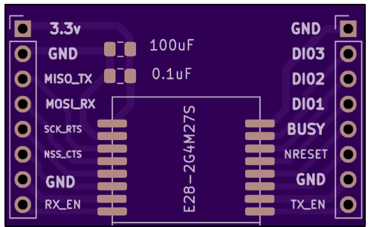 EBYTE E28-2G4M27S (SX-1280 chip) 2.4GHz LoRa Breakout Board | OpenHardware.io - Enables Open ...