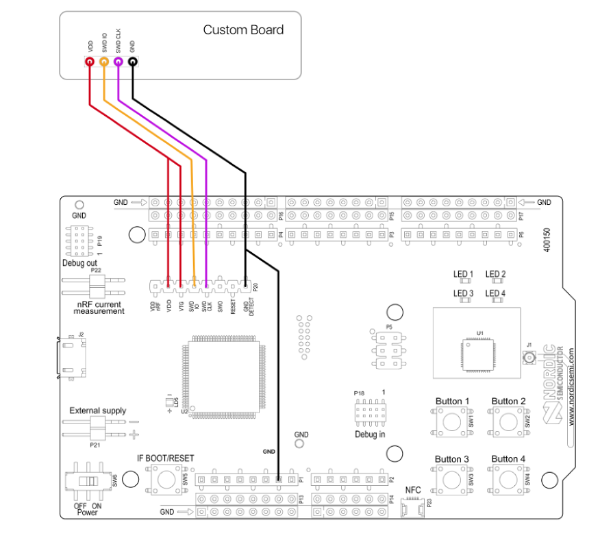 nRF52-DK external programming shield | OpenHardware.io - Enables Open Source Hardware Innovation