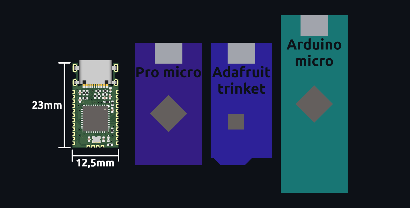 Epi, tiny ATMega32U4 Arduino-compatible | OpenHardware.io - Enables Open Source Hardware Innovation