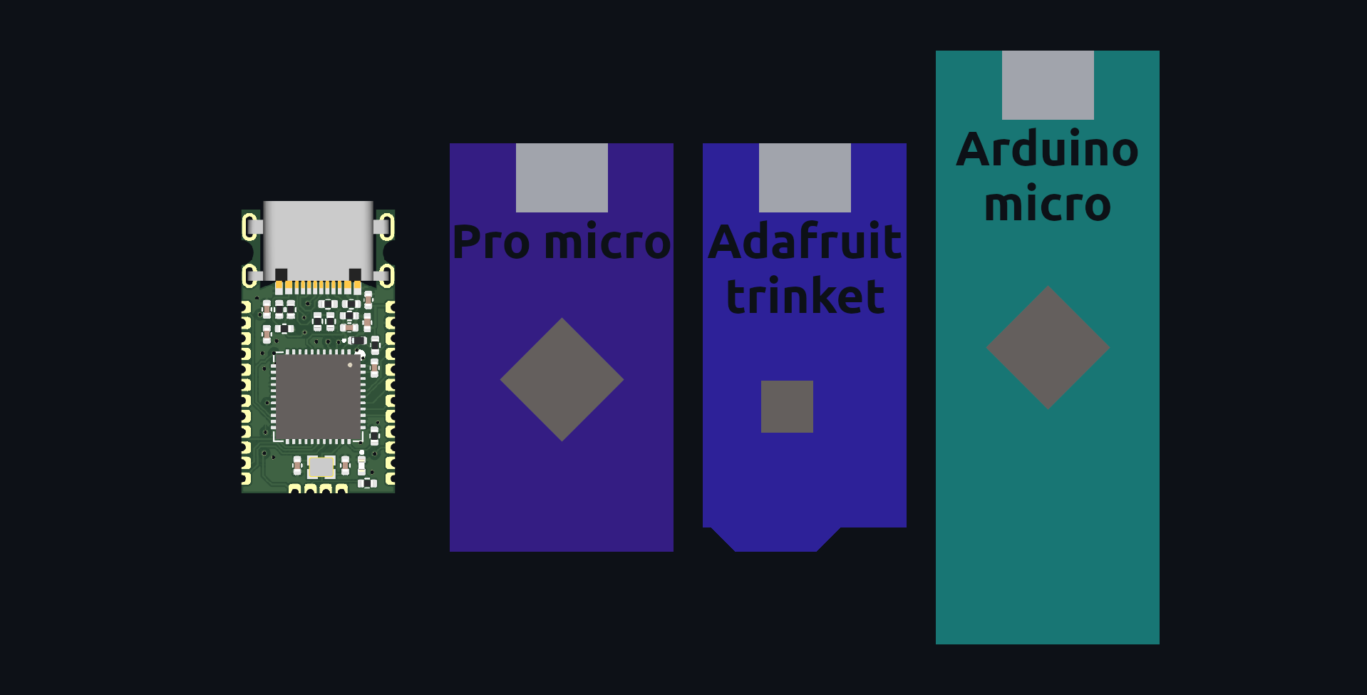 Epi 32U4 Arduino-compatible, 4-layer version | OpenHardware.io - Enables Open Source Hardware ...